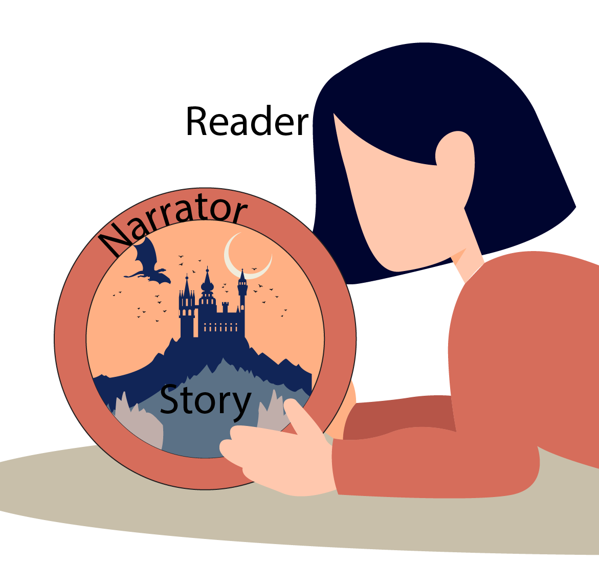 Writing Corner: Fourth Wall Breaks – The Green-Walled Treehouse